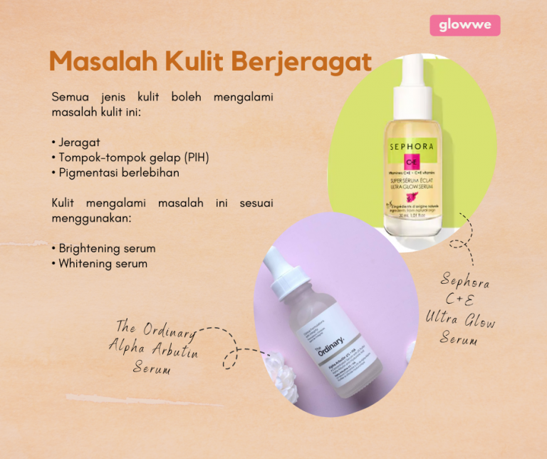 Cara Memilih Serum Muka Berdasarkan Jenis Kulit – Glowwe